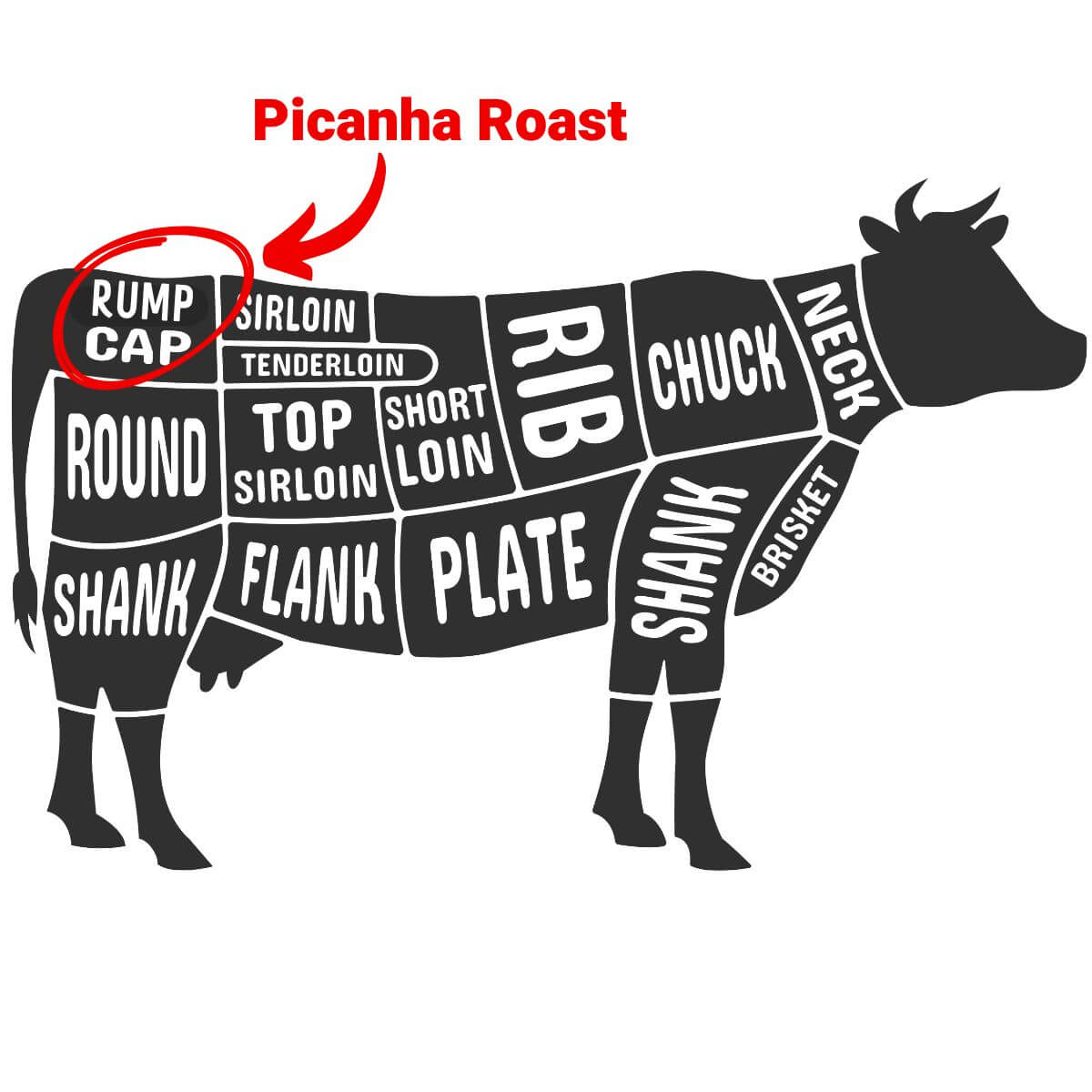 Our Favorite Way to Make Smoked Picanha